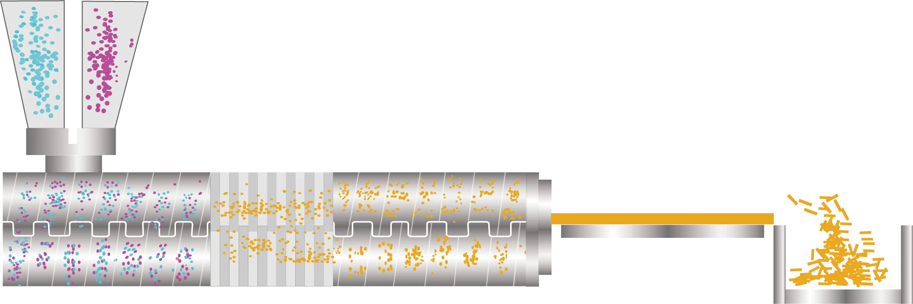 hot melt extruder working principle and advantages